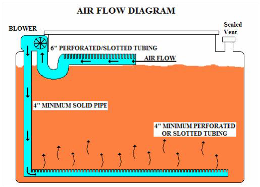 Base Fumigation Pvt Ltd - Pest Control Services | Container Fumigation ...